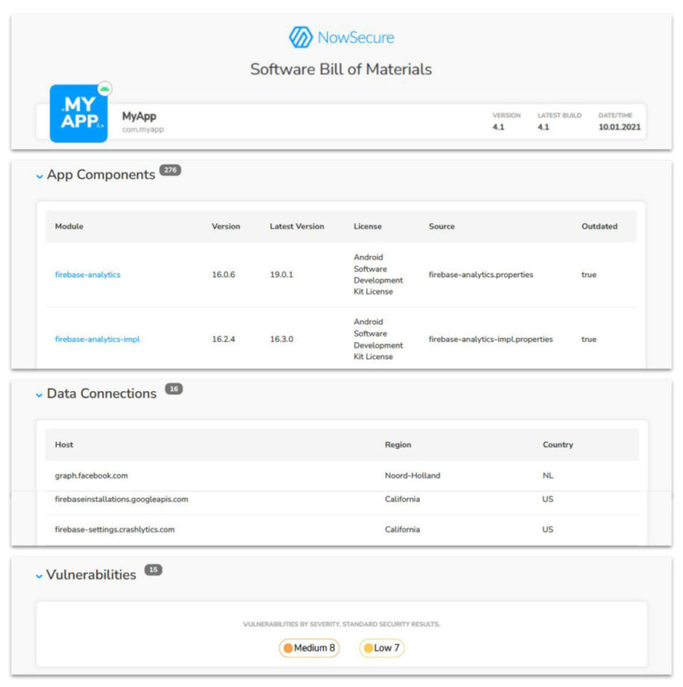 SBOM in Action: finding vulnerabilities with a Software Bill of ...